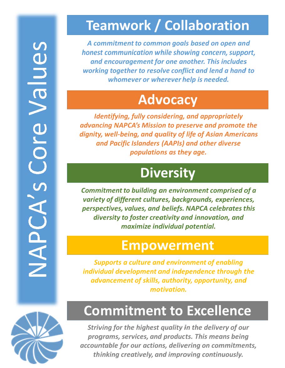 Celebrating NAPCA’s Commitment to Excellence | Diverse Elders Coalition